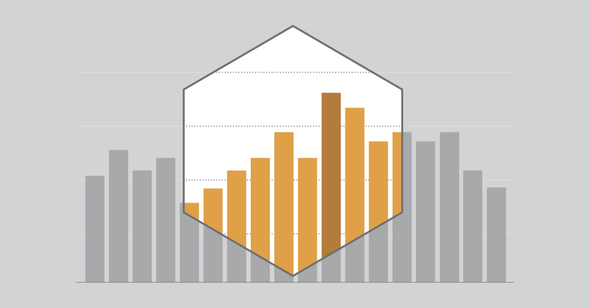 What We Learned From Creating A Custom Graphics Package In R Using Ggplot2 Pew Research Center