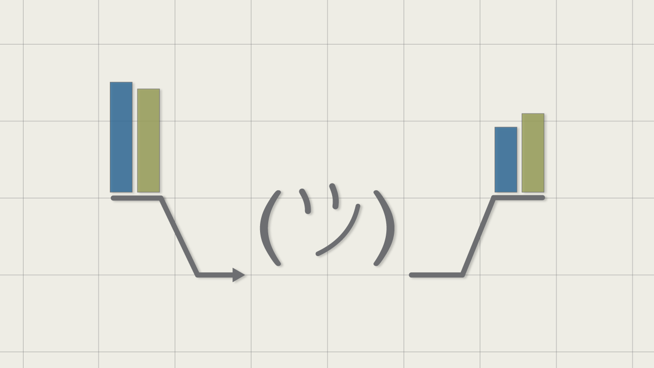 How ‘Don’t know’ response options affect cross-national surveys | Pew ...