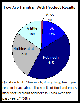 Chapter 2. National Issues | Pew Research Center