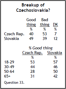 Chapter 7. Nationalism | Pew Research Center
