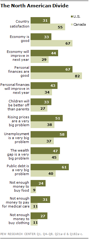 Chapter 4. Regional Breakdowns | Pew Research Center