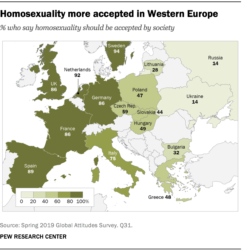 Public Opinion in Europe 30 Years After the Fall of Communism | Pew ...