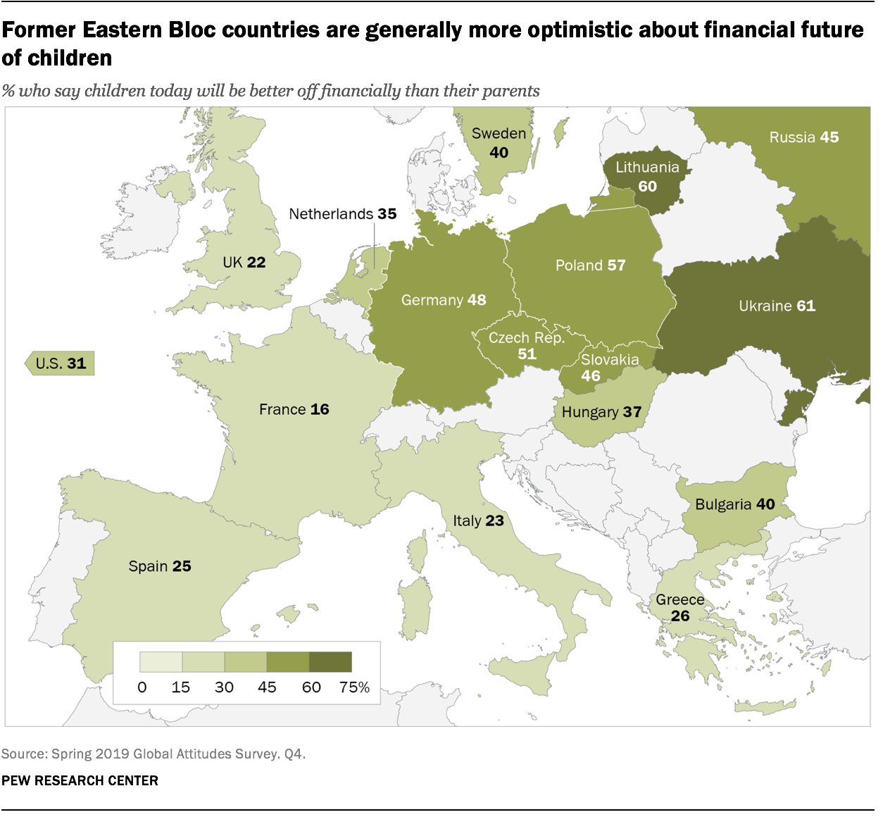Views of national conditions across Europe | Pew Research Center
