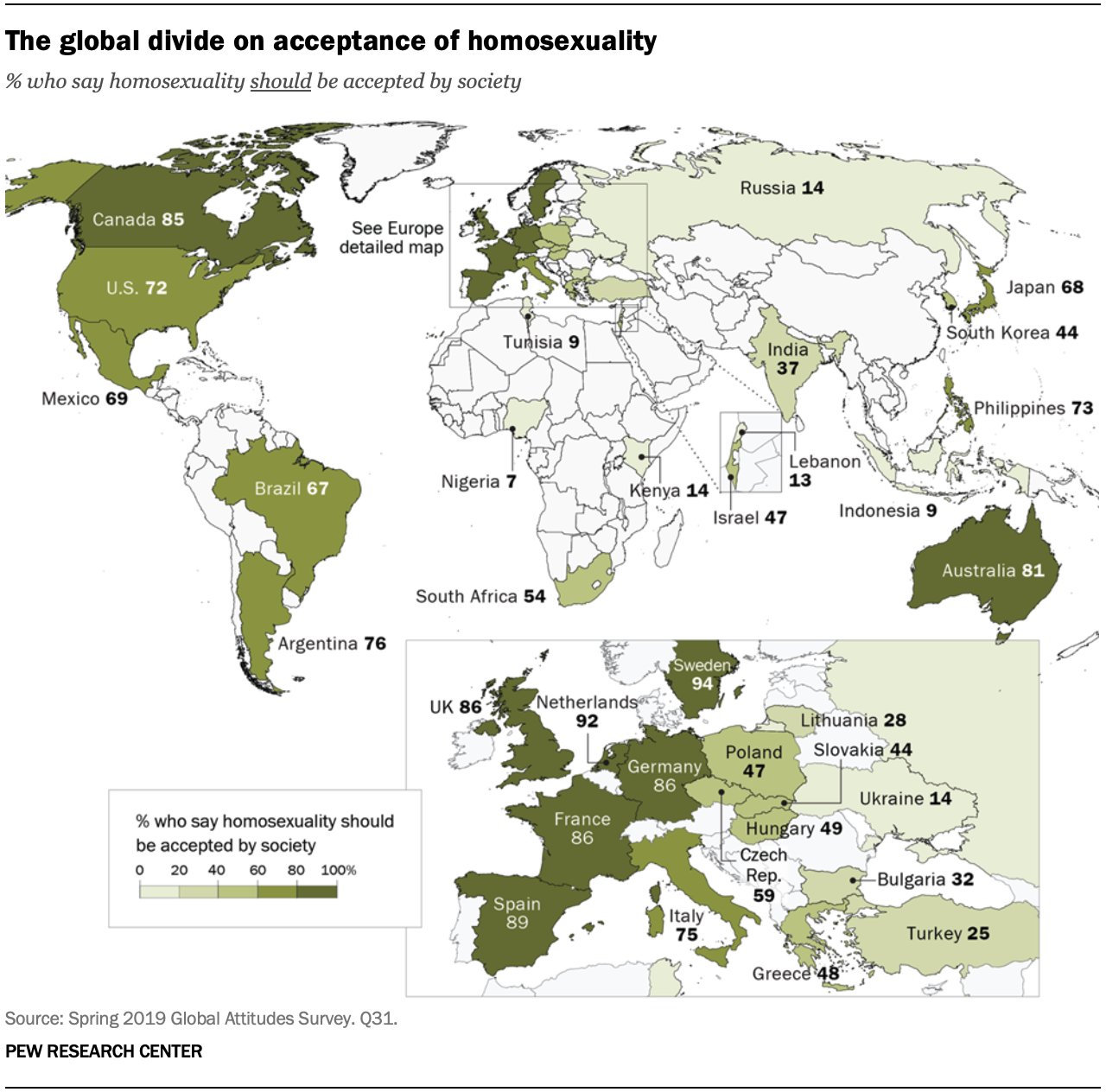 Views Of Homosexuality Around The World Pew Research Center