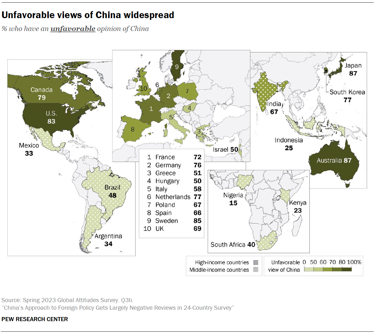 China’s Approach to Foreign Policy Gets Largely Negative Reviews in 24 ...