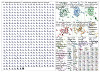 Mapping Twitter Topic Networks: From Polarized Crowds to Community ...