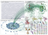 Mapping Twitter Topic Networks: From Polarized Crowds to Community ...