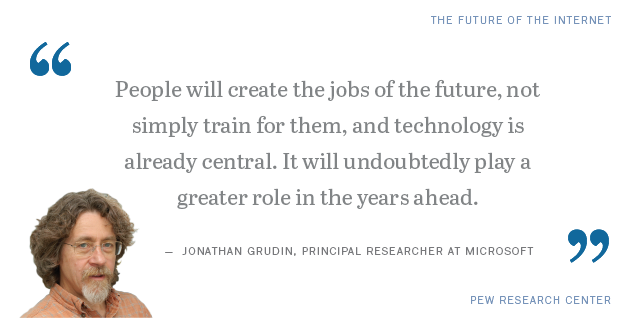 Shareable quotes from experts on the future of jobs and jobs training ...