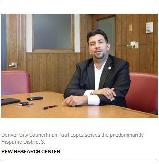 The News Environment in Denver, Colorado | Pew Research Center
