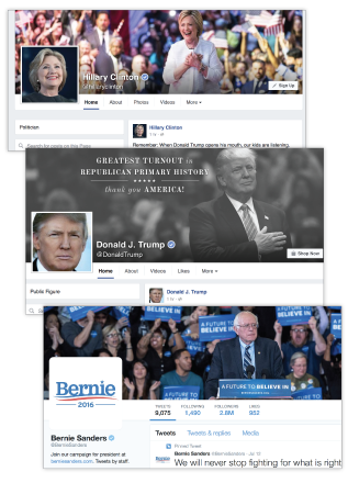 Digital news developments in U.S. presidential campaigns, 2000-2016 ...