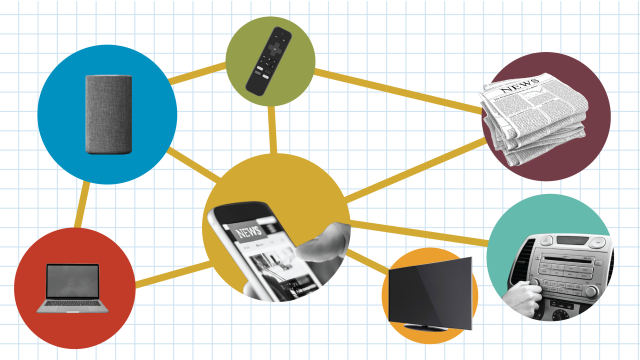 The promise and pitfalls of using passive data to measure online news ...