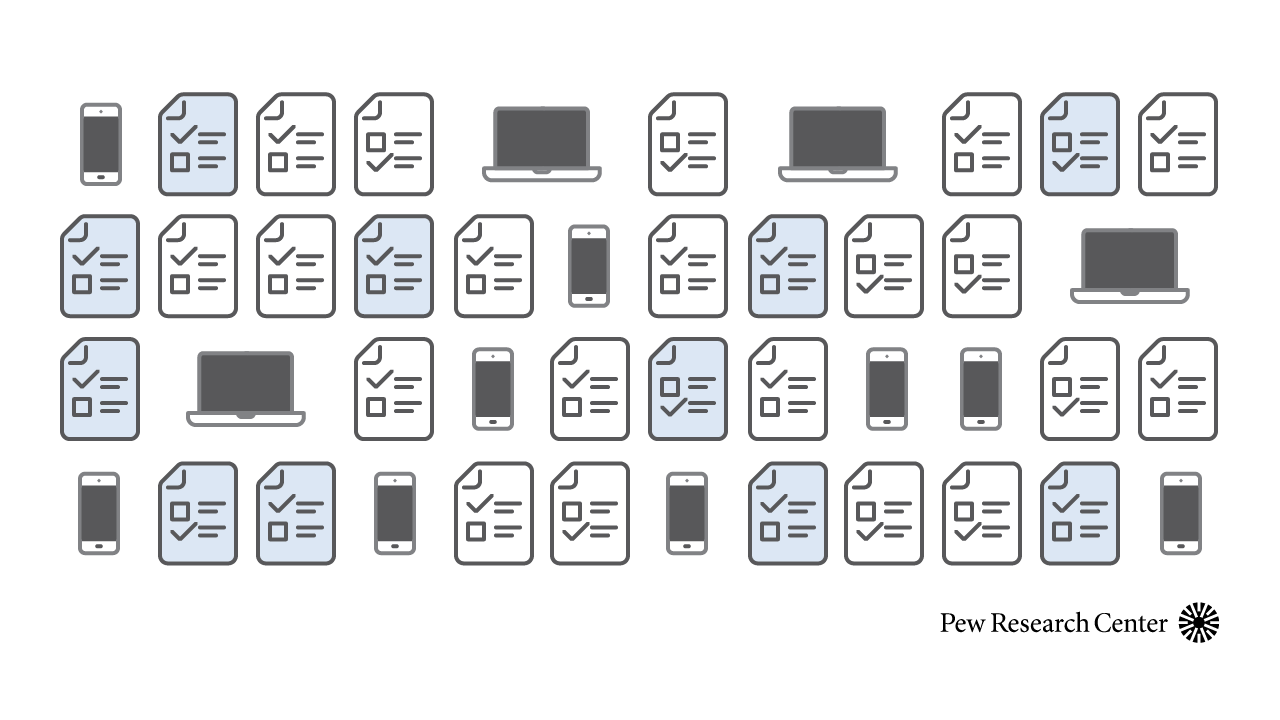 Methodological Research - Research and data from the Pew Research Center