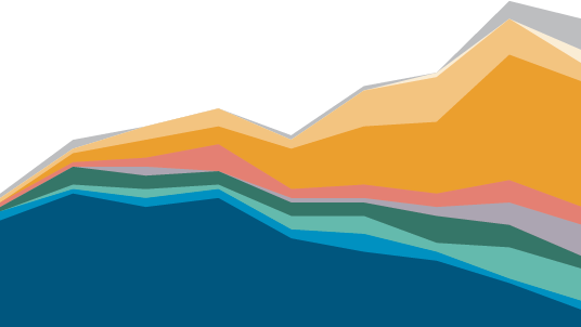 Our Methods | Pew Research Center