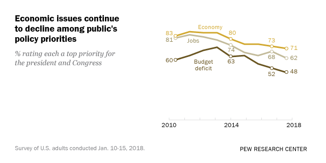 Methodology | Pew Research Center