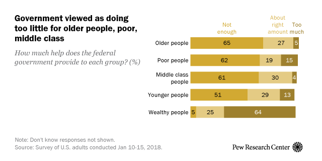 Methodology | Pew Research Center