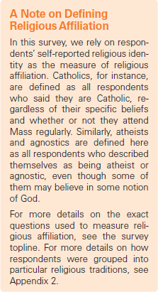 U.S. Religious Landscape Survey: Religious Affiliation | Pew Research ...