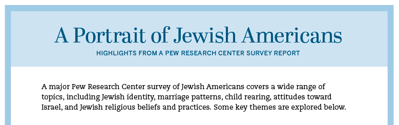 Jewish American Attitudes Infographic | Pew Research Center