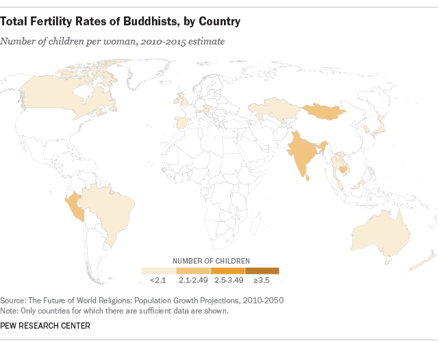 Projected Changes in the Global Buddhist Population | Pew Research Center
