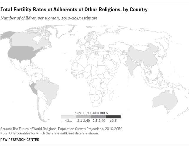 Projected Changes in the Populations of Adherents of Other Religions ...