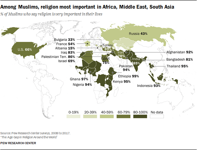 Religious commitment by country and age | Pew Research Center