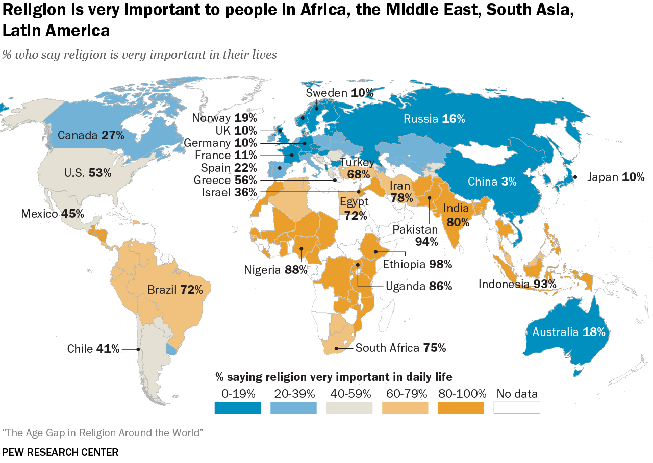 Key Findings From the Global Religious Futures Project | Pew Research ...