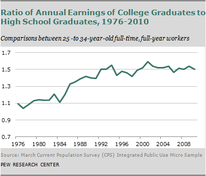 Chapter 1: Overview | Pew Research Center