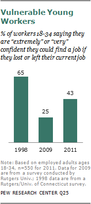 Chapter 1: Overview | Pew Research Center