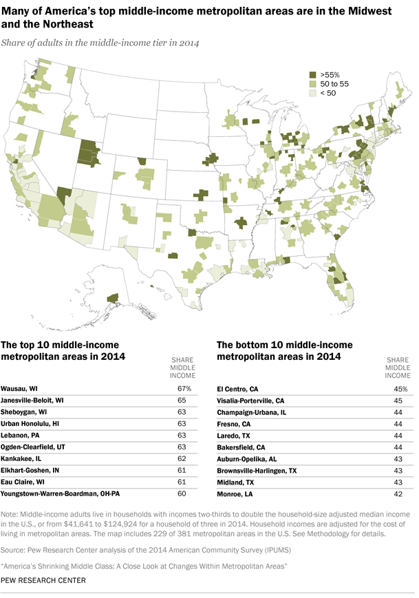 Income tiers and their financial status varied greatly across U.S ...