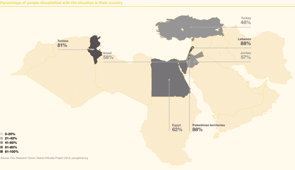 Middle East tensions top global trend for 2014 | Pew Research Center