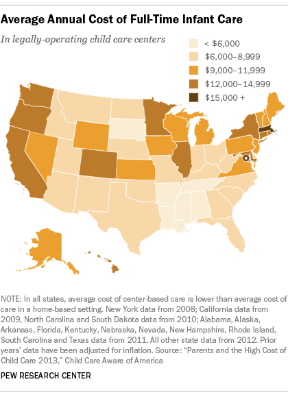 Rising cost of child care may help explain recent increase in stay-at ...