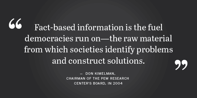 10 Big Questions The Pew Research Center Has Tackled In The Past Decade
