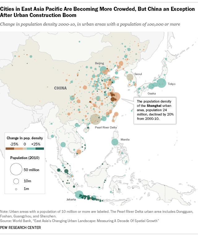 China building boom outpaces population growth in many cities | Pew ...