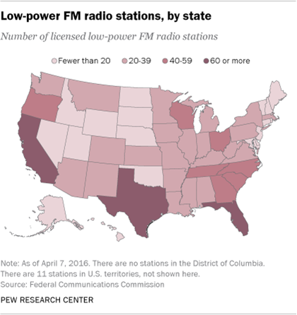 Number of U.S. low-power FM radio stations has nearly doubled since ...