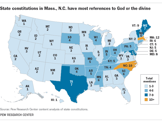 God or the divine is referenced in every state constitution | Pew ...