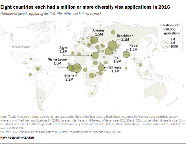 US diversity visa lottery saw near-record number of applicants in 2017 ...