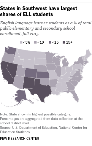 6 facts about English learners in U.S. public schools | Pew Research Center