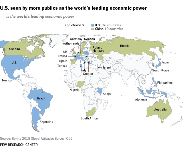 How the world sees the U.S. and Trump in 2018 in 9 charts | Pew ...