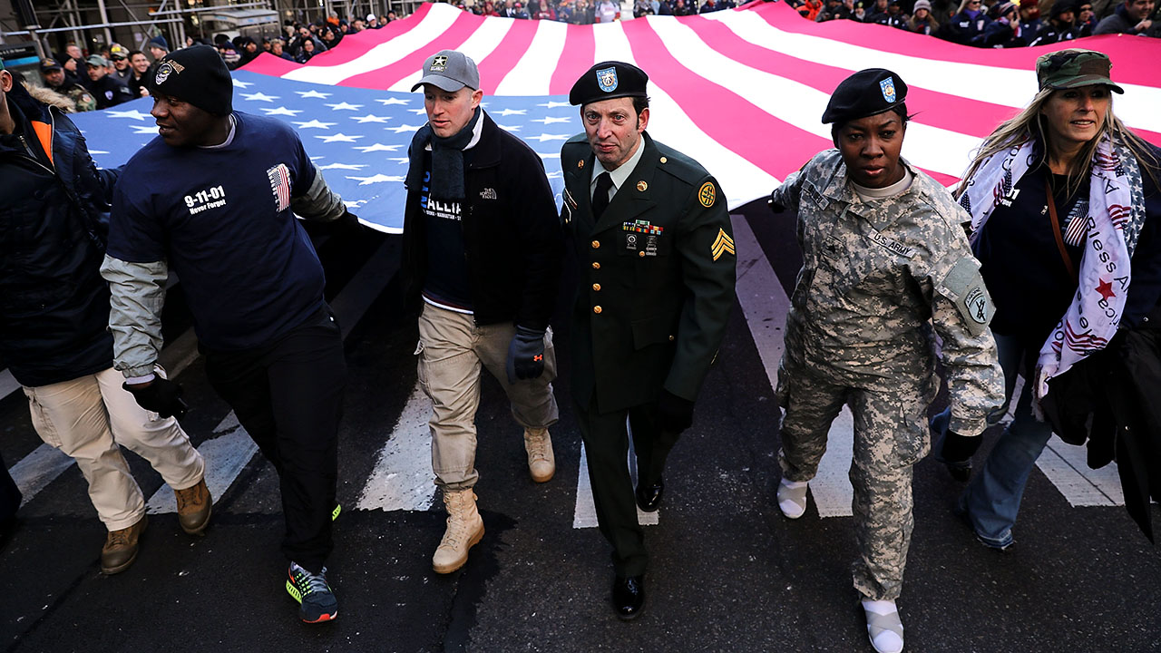 The views and experiences of U.S. veterans: 9 key findings | Pew ...