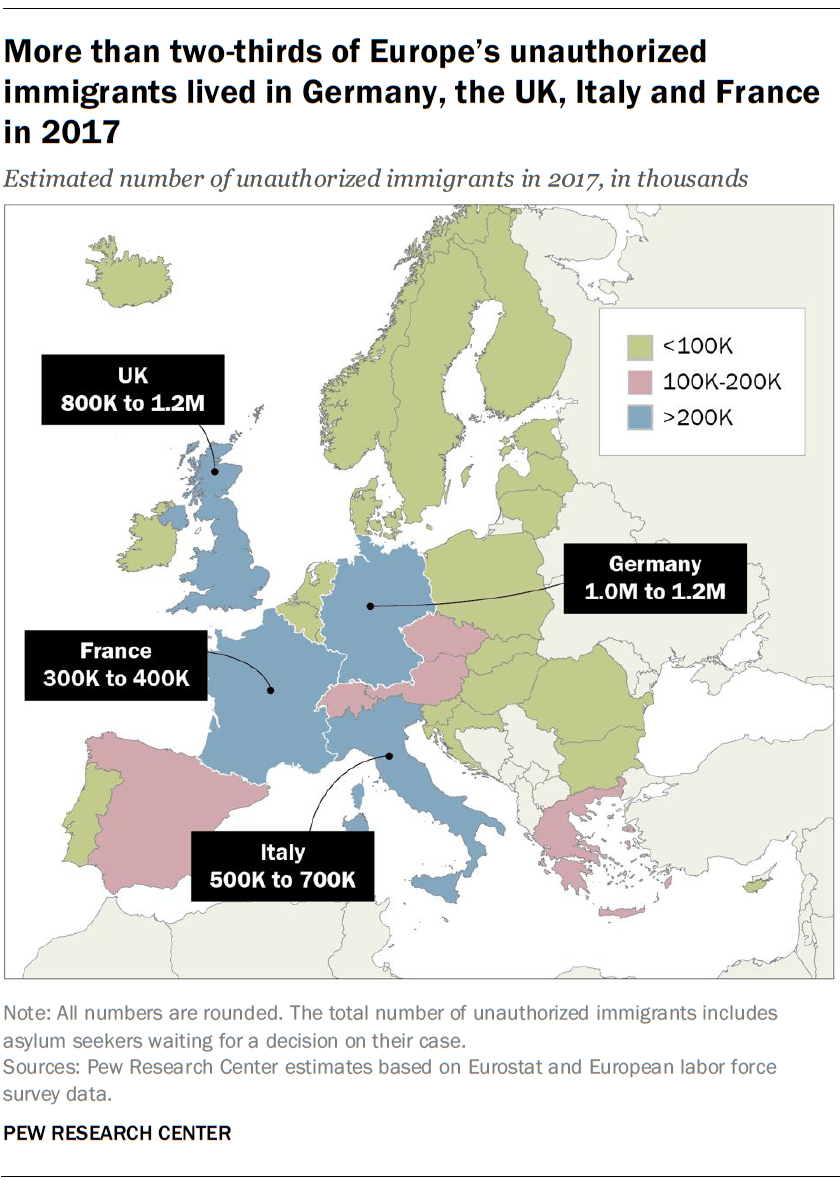 5 facts about unauthorized immigration in Europe | Pew Research Center