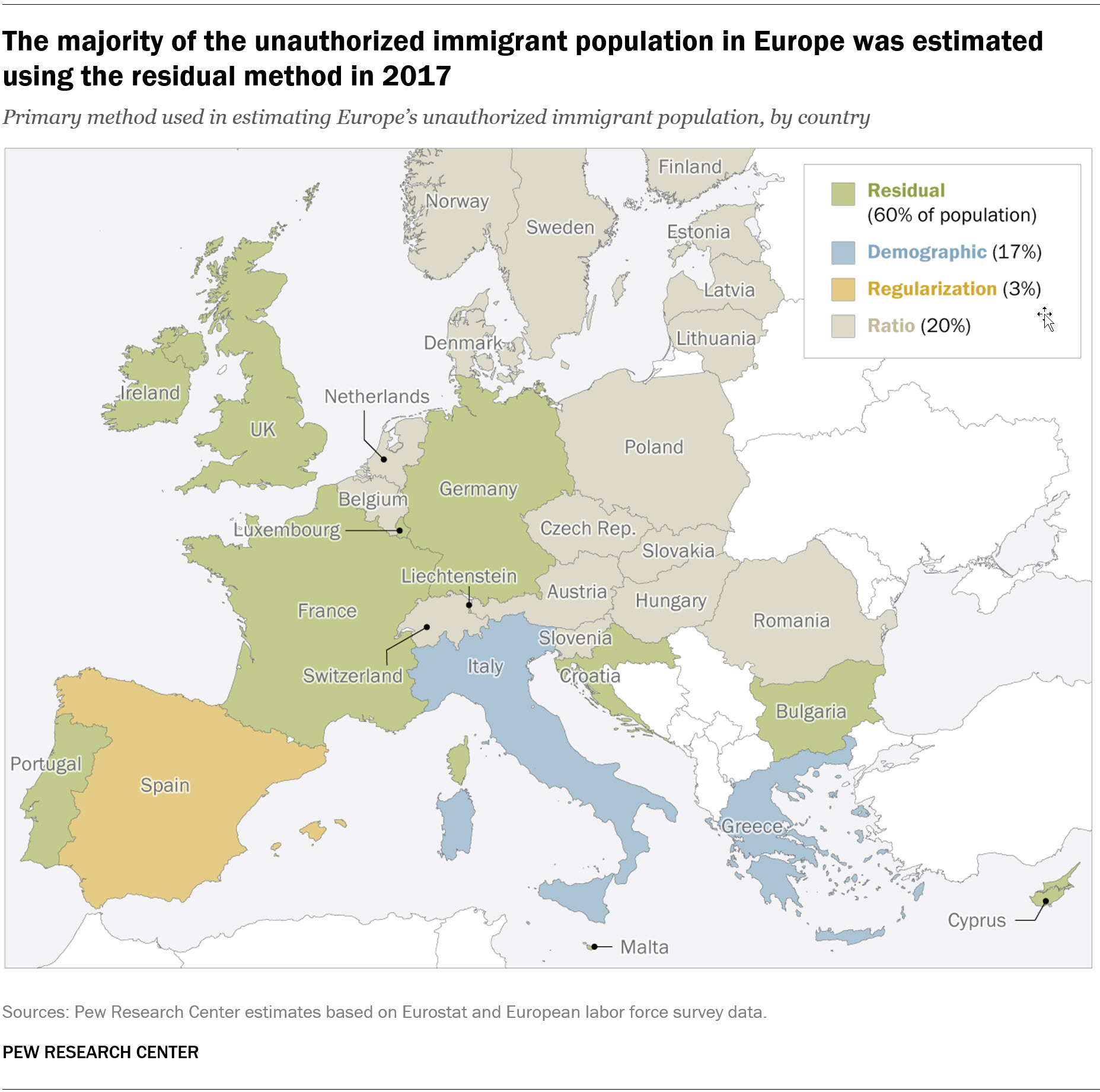How we estimated the number of unauthorized immigrants in Europe | Pew ...