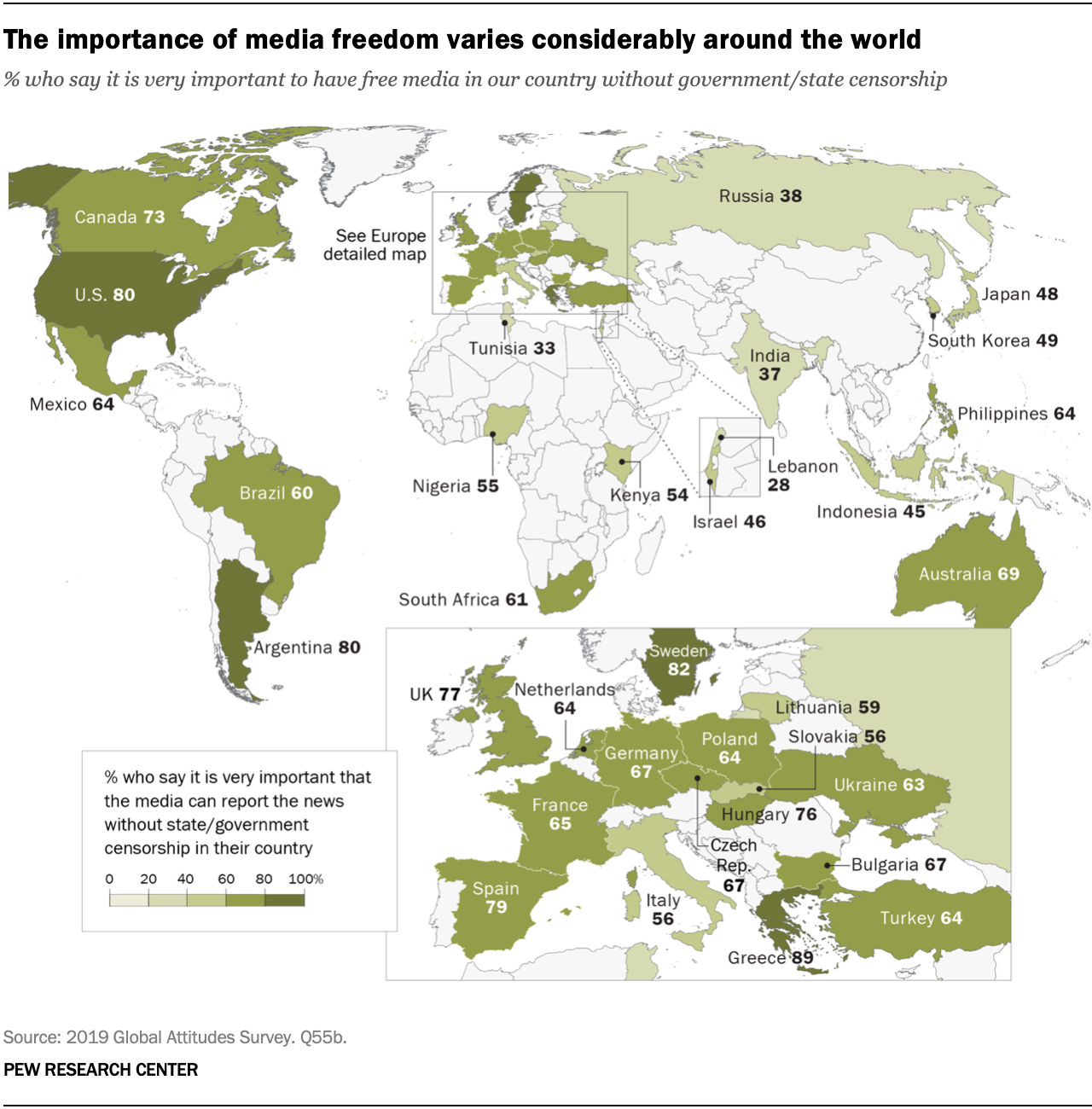 How people around the world see democracy in 8 charts | Pew Research Center