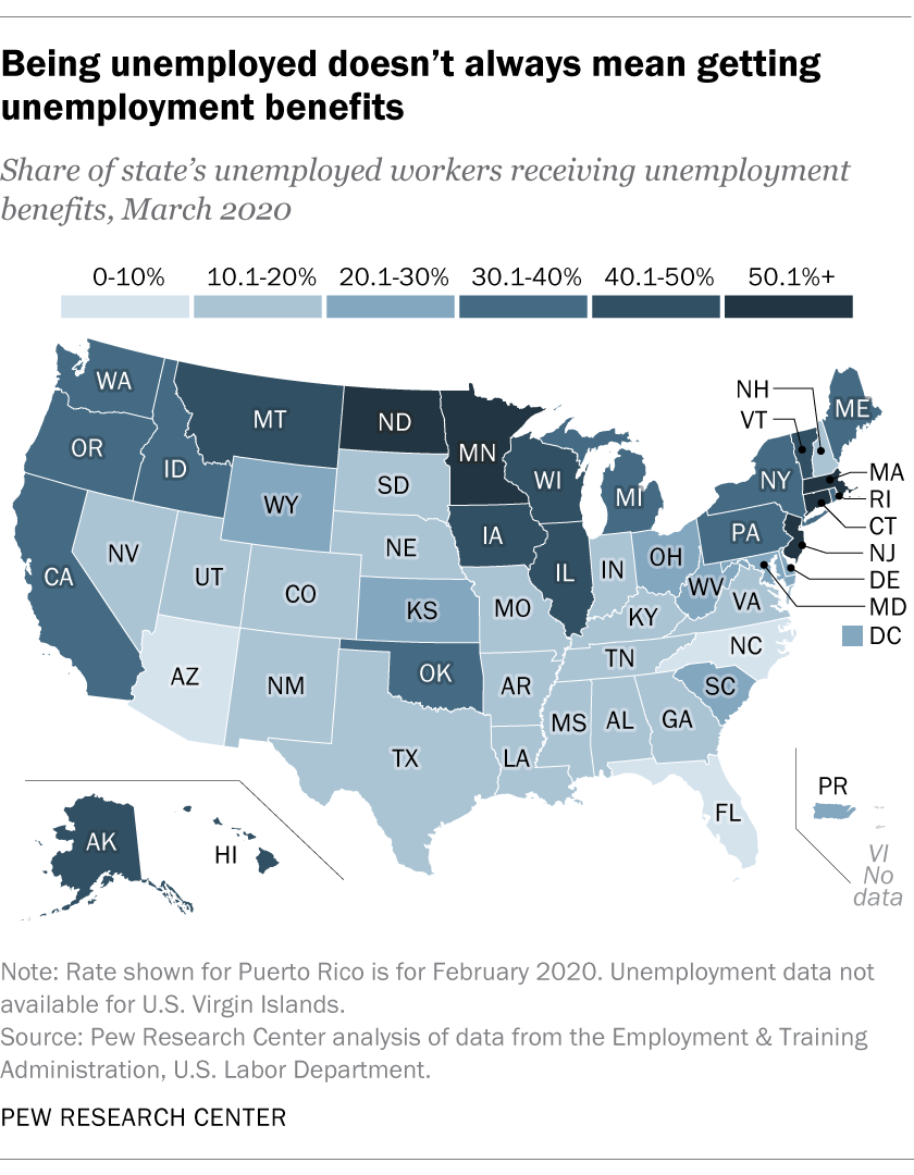 In some states, very few unemployed people get unemployment benefits ...