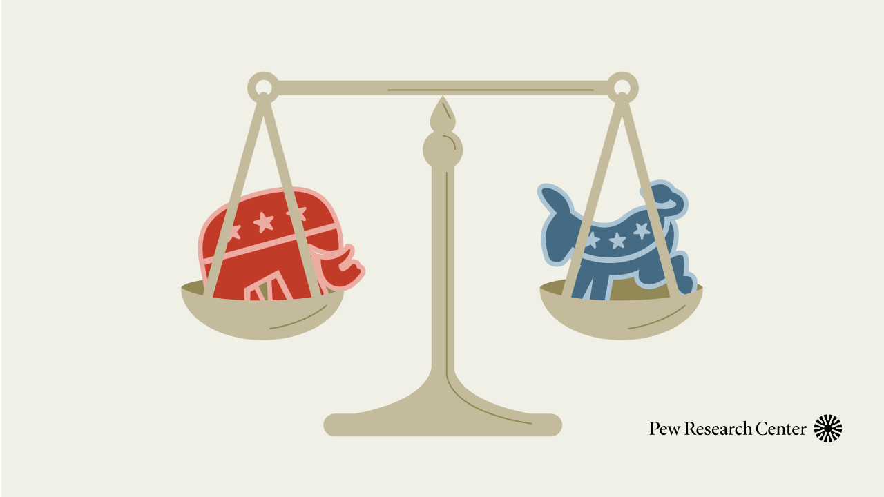 Americans at ends of ideological spectrum are most active in U.S ...