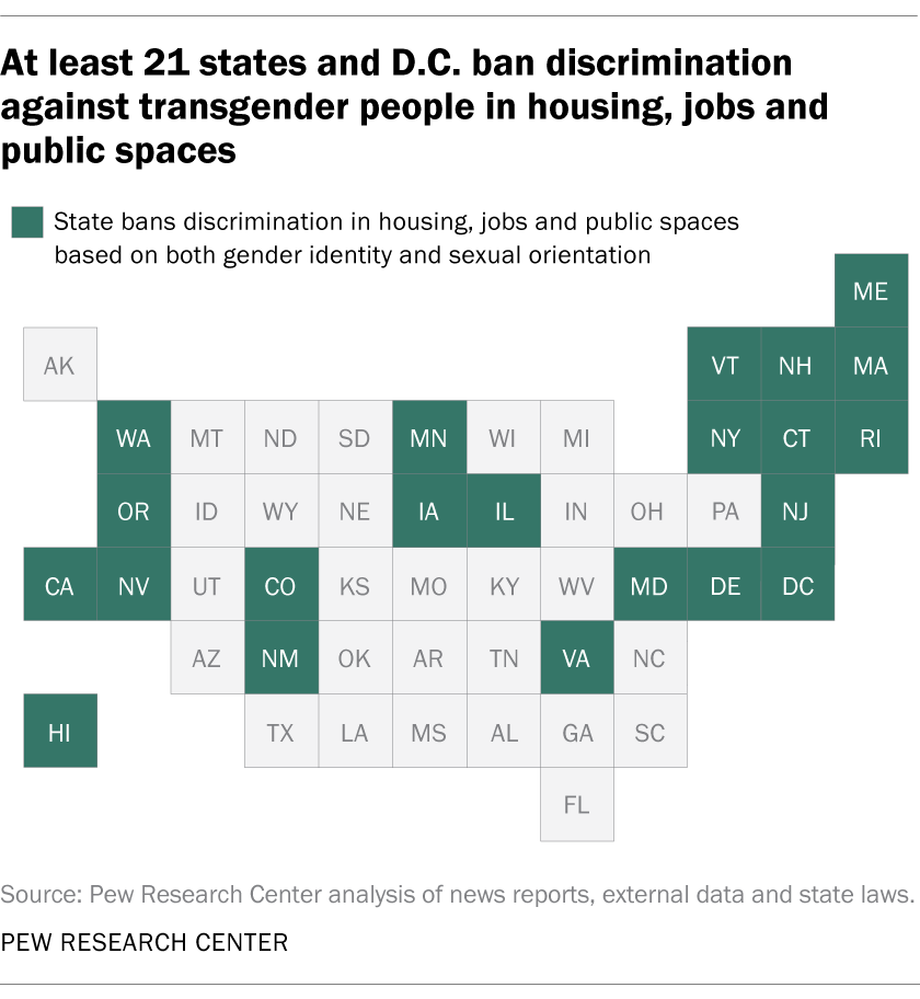 How Americans view states’ trans and gender identity policy proposals ...