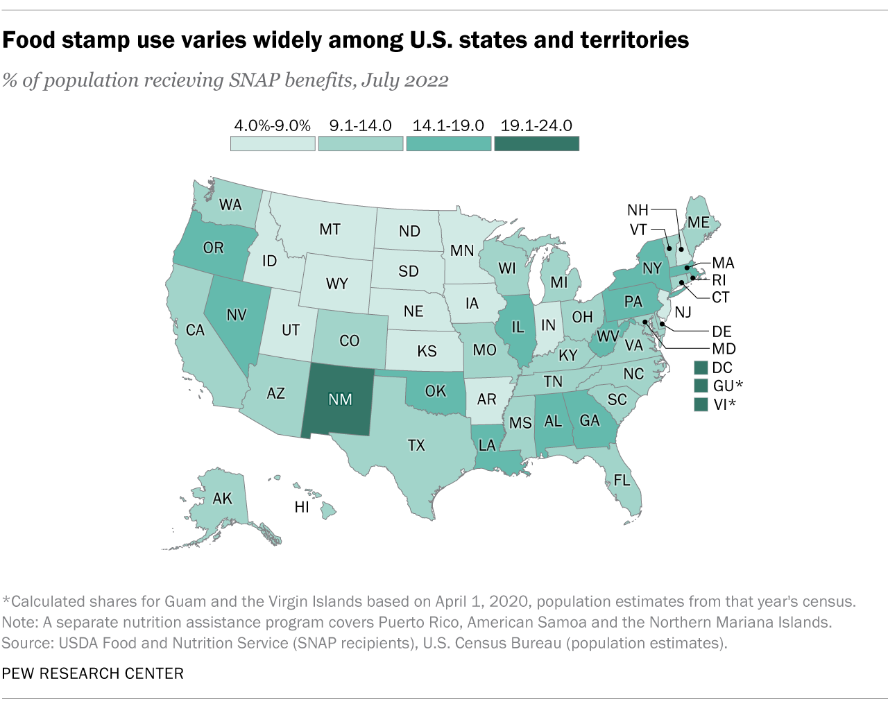 What the data says about food stamps in the U.S. | Pew Research Center