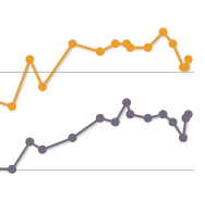 Gun Rights vs. Gun Control