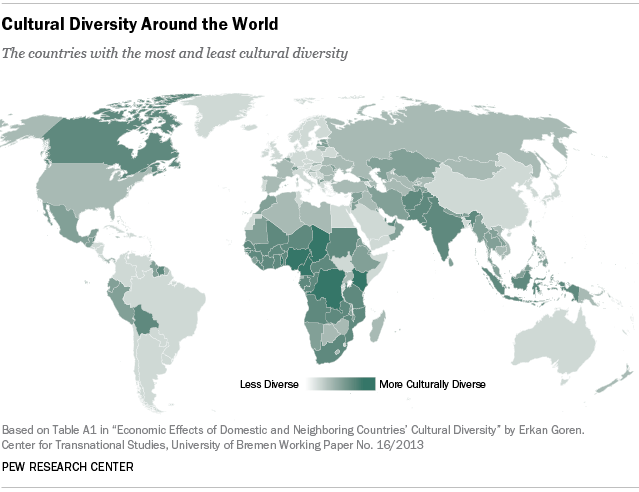 The most (and least) culturally diverse countries in the world | Pew ...