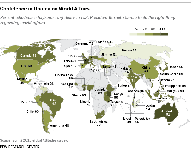 7 charts on how the world views President Obama | Pew Research Center