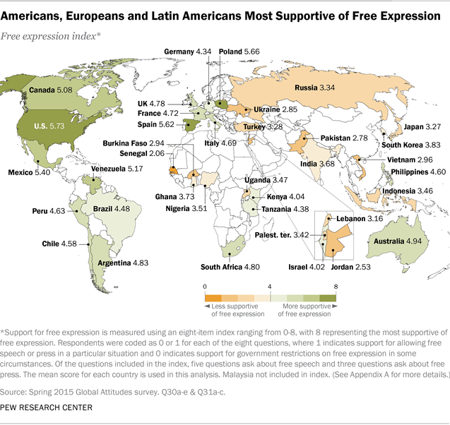 Global Support for Principle of Free Expression, but Opposition to Some ...