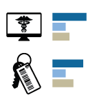 Privacy and Information Sharing: Scenarios | Pew Research Center